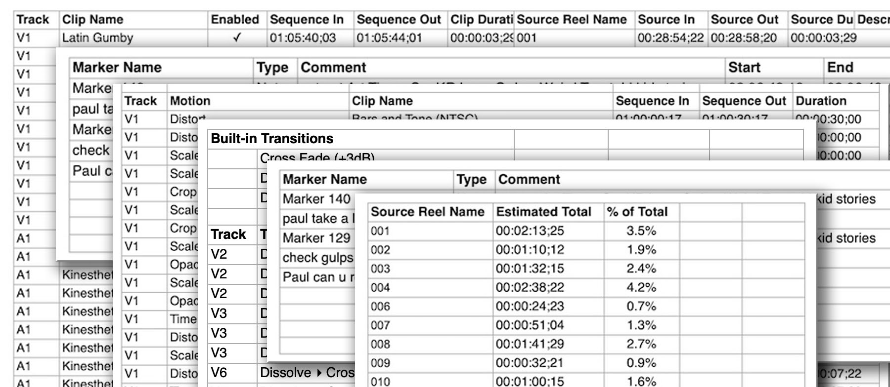 Sequence Clip Reporter – Intelligent Assistance Software